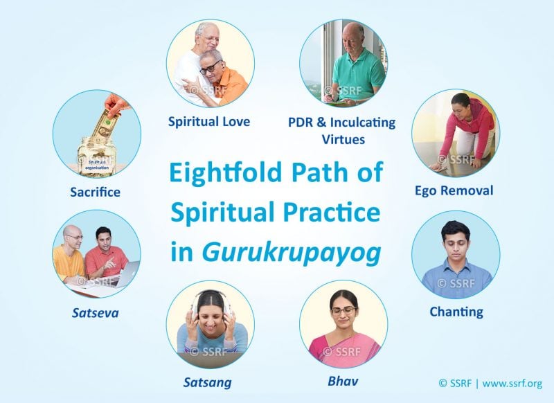 Eightfold path of daily spiritual practice for faster spiritual growth ...
